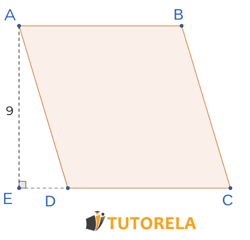 El área del paralelogramo: ¿qué es y cómo se calcula? | Tutorela