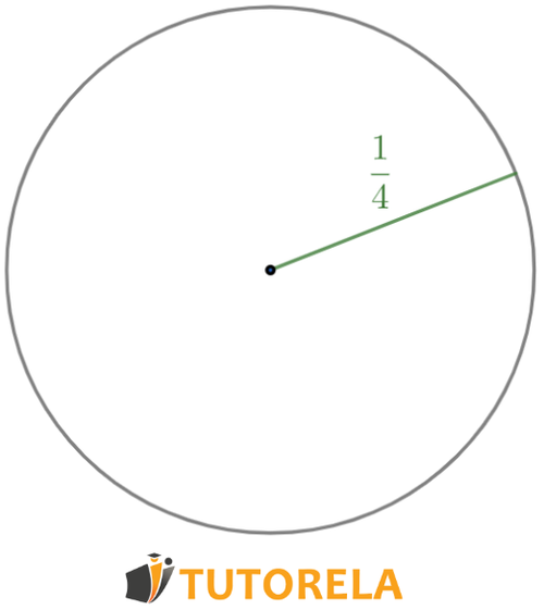 Radio de un círculo | Tutorela