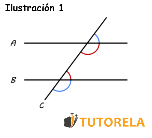 Ángulos colaterales | Tutorela