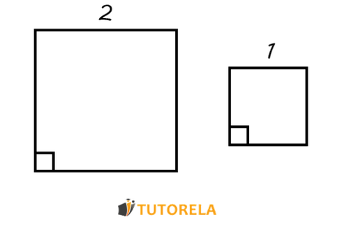 Semejanza de figuras geométricas | Tutorela